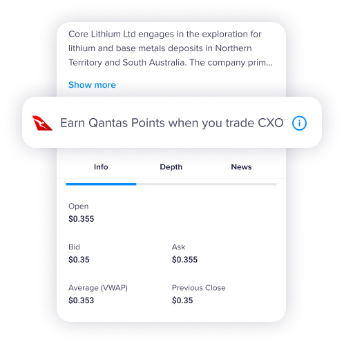 Invest in U.S. Shares from Australia