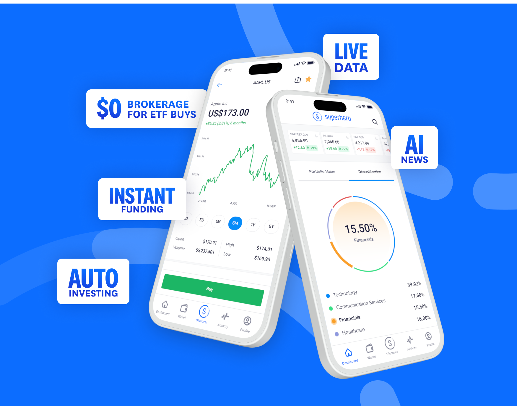 Superhero vs CommSec