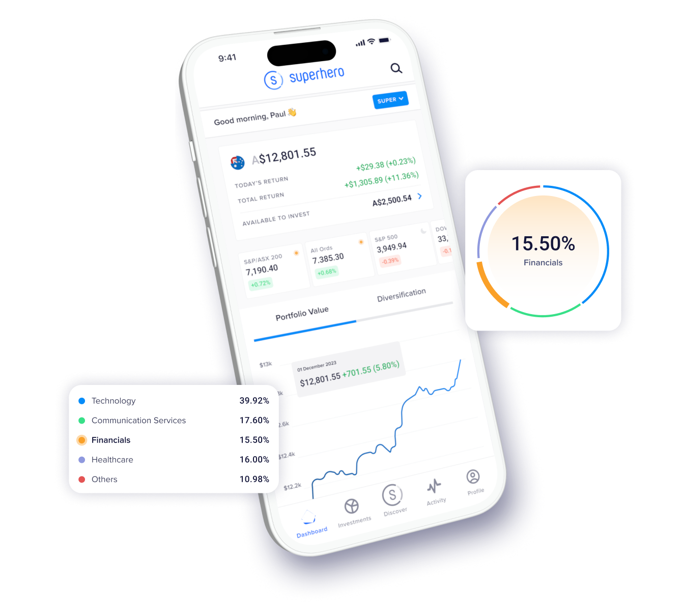 Superannuation - Superhero
